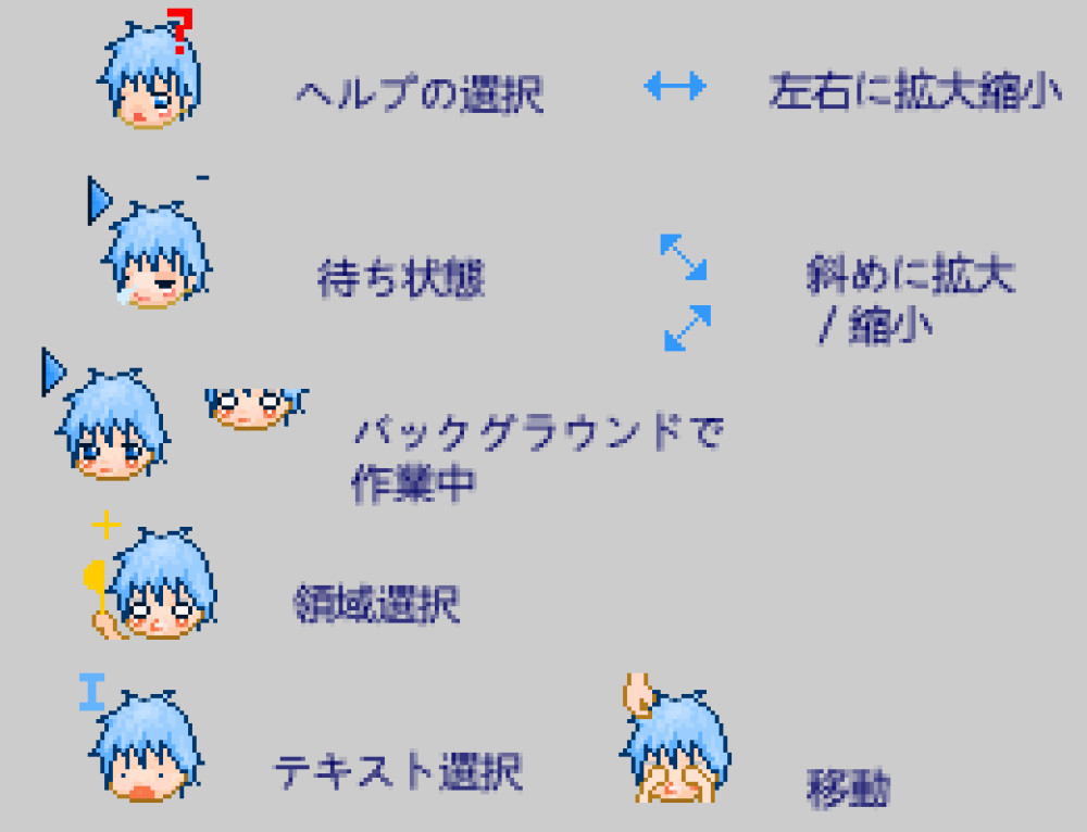 DIM v4 | TechnoBlue Cursor Pack - SkinPack