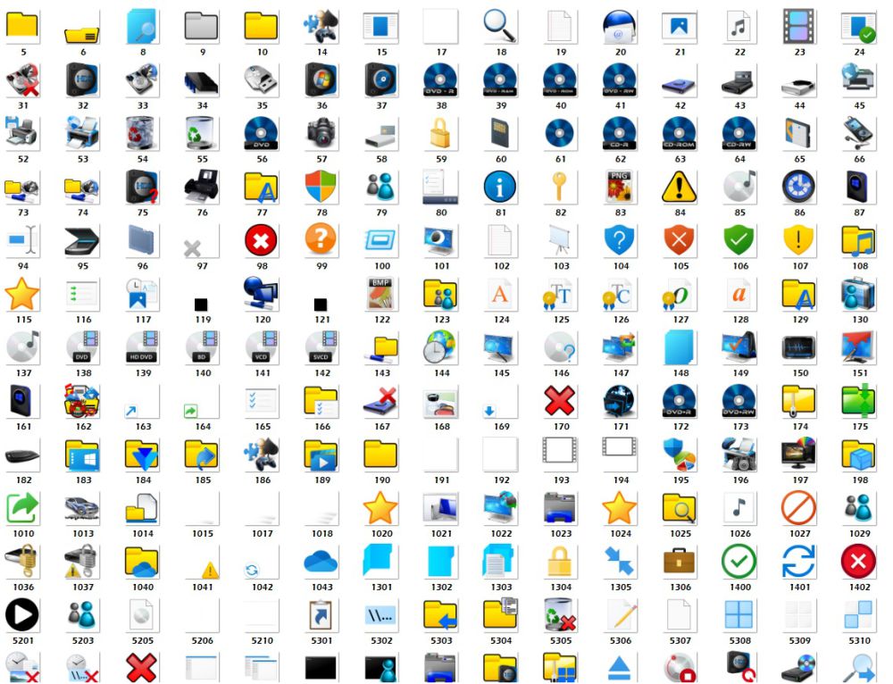 MSI Dragon Red IconPack 7TSP - Skin Pack for Windows 11 and 10