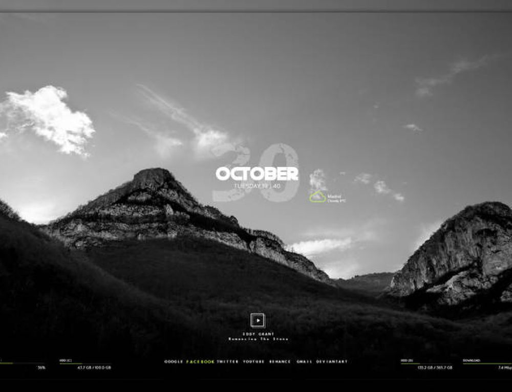 Ageo Rainmeter - Skin Pack for Windows 11 and 10