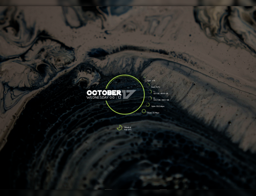 Ageo Rainmeter - SkinPack