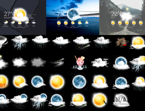 Ageo Rainmeter - SkinPack