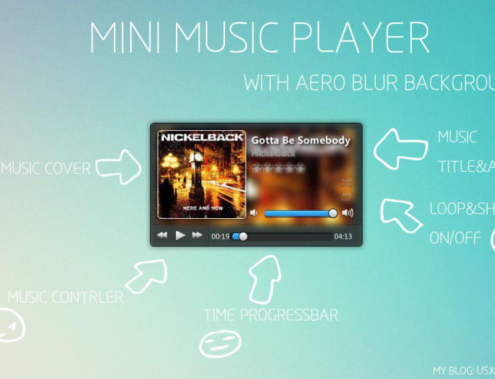 SkinPackTheme for WindowsRealistic Weather Forecast 4 for Rainmeter