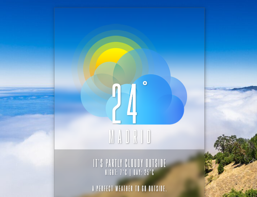 Real Weather 1.0 for Rainmeter - SkinPack