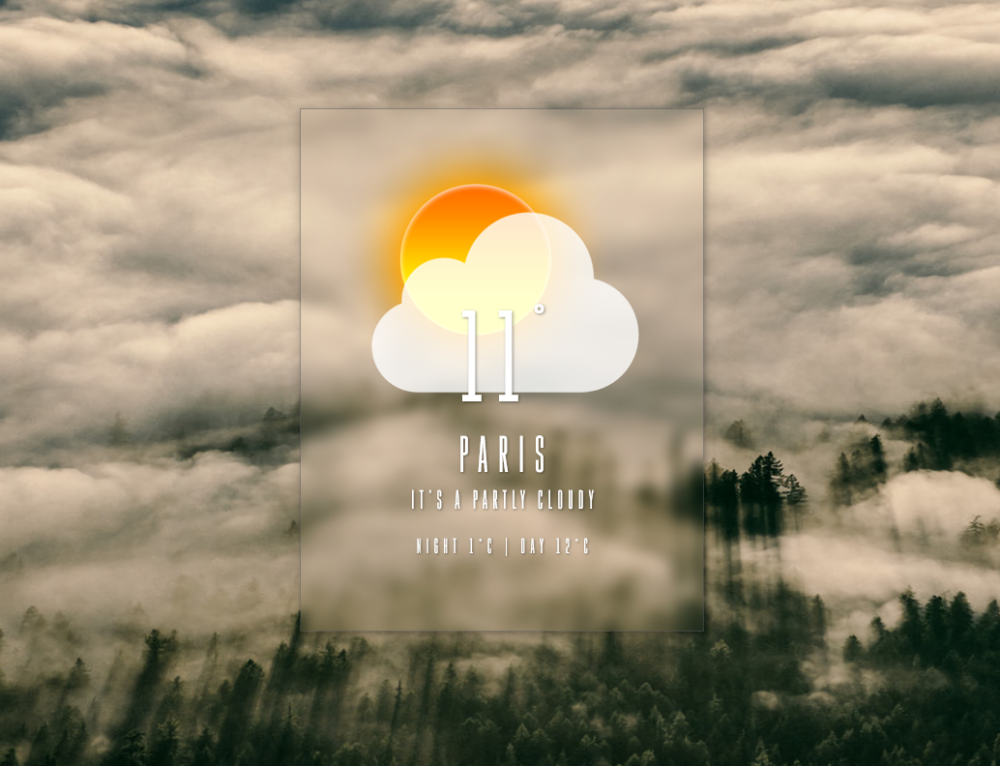 Blur Weather (extended) for Rainmeter - SkinPack